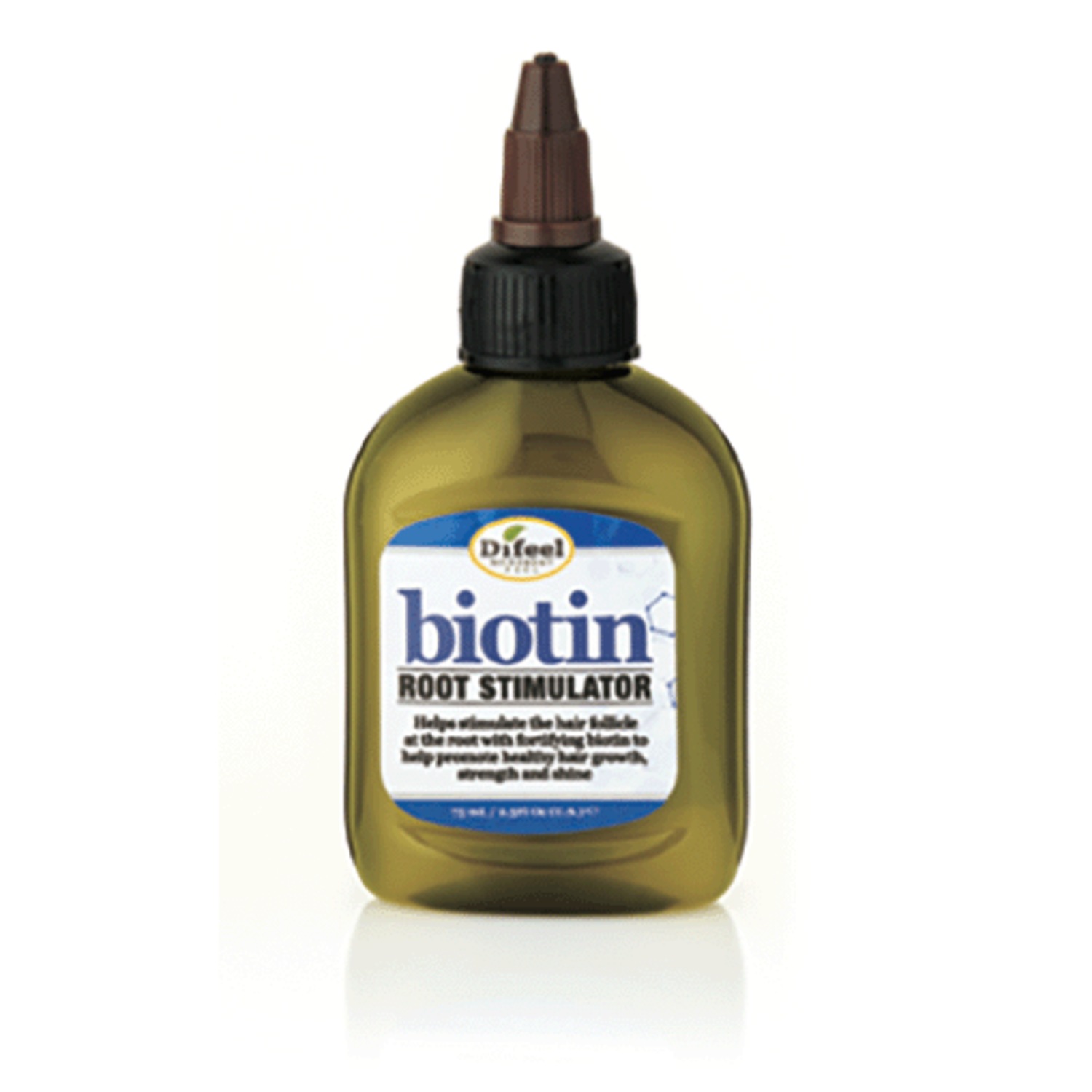 Biotin Root Stimulator Pro-Growth | Dr. Leonard's