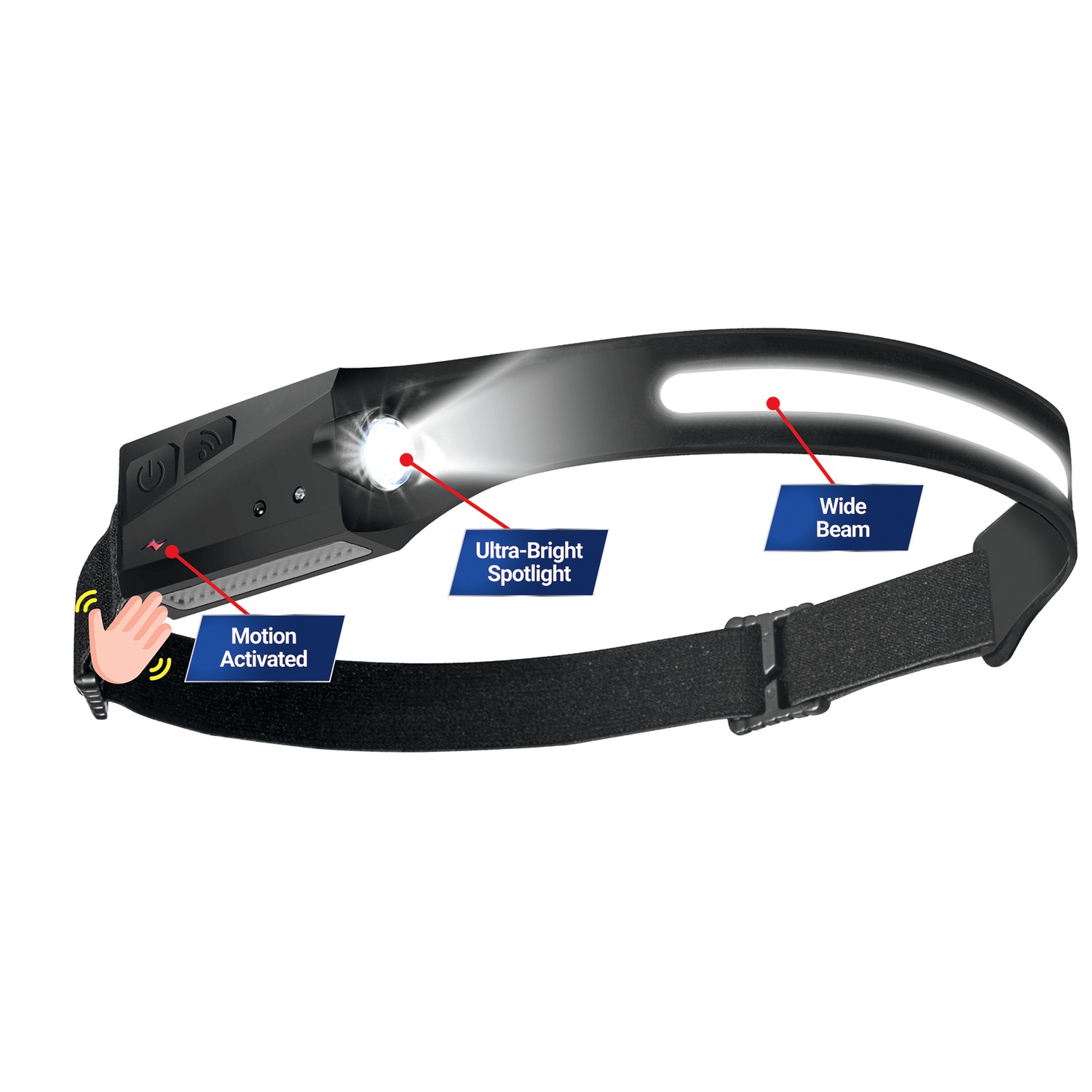 Max Blast 2-in-1 Duo Headlight | Dr. Leonard's