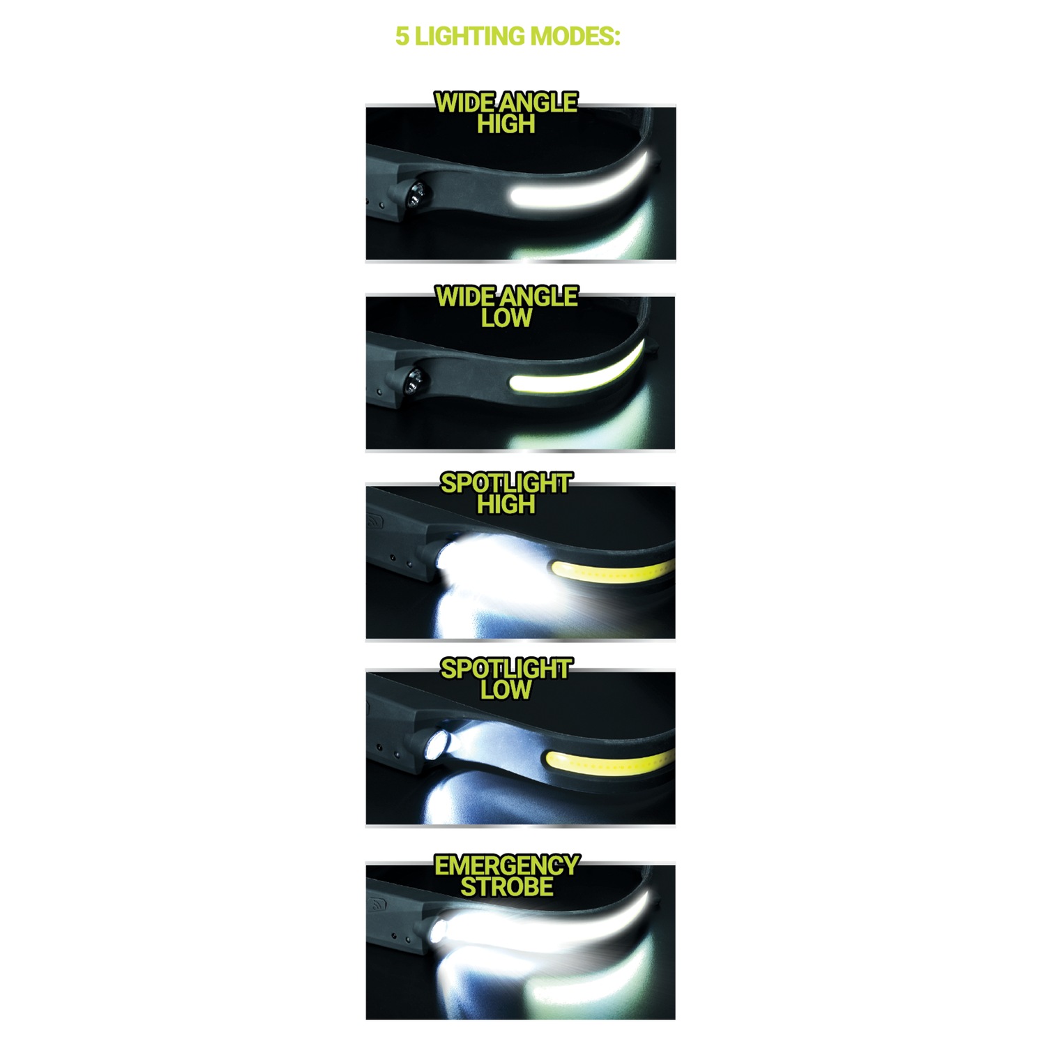 Max Blast 2-in-1 Duo Headlight | Dr. Leonard's